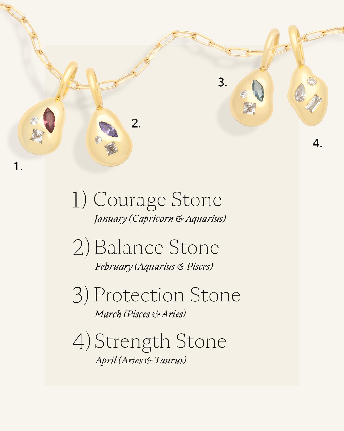 Birth(stones)